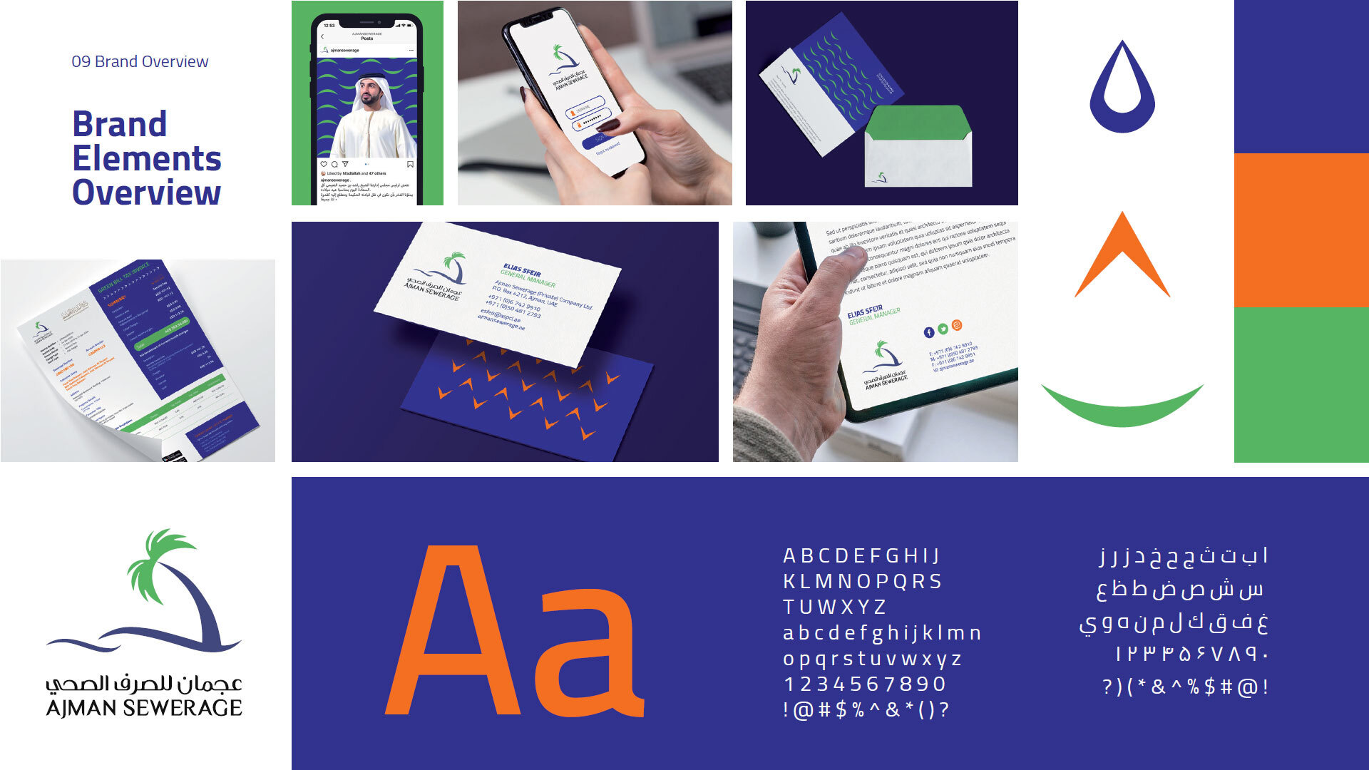 Ajman Sewerage – Wastewater Treatment Plant in Ajman – The First Public ...